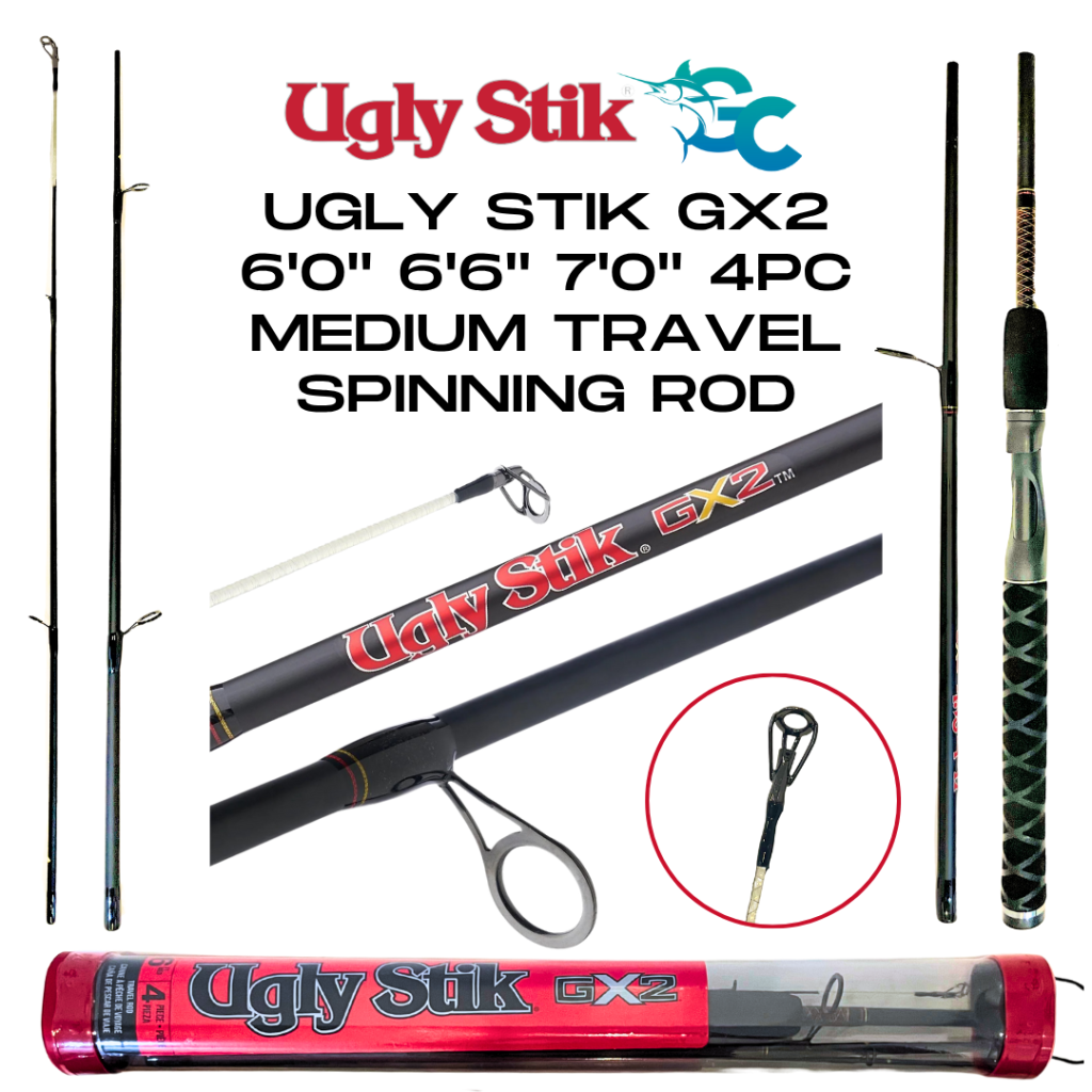 Goodcatch – An Angler's Paradise