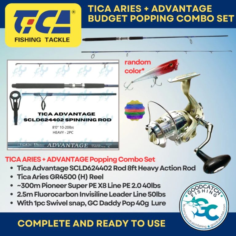 Goodcatch – An Angler's Paradise