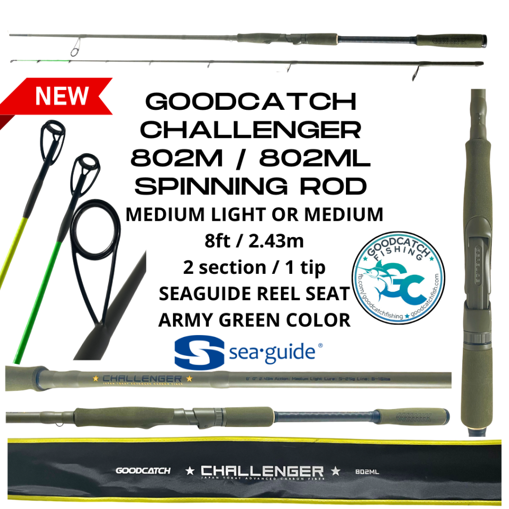 New Arrival – Goodcatch